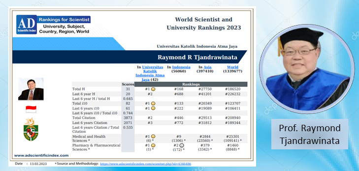 Prof. Raymond Tjandrawinata Menempati Rangking Top 2 Persen Saintis Indonesia- AD Scientific Index